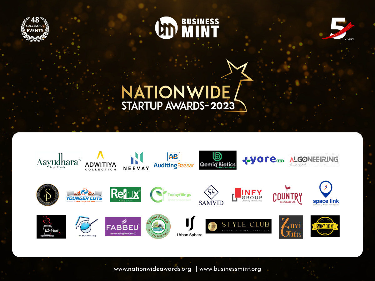 Business Mint - The Market Research Company | Business Awards ...